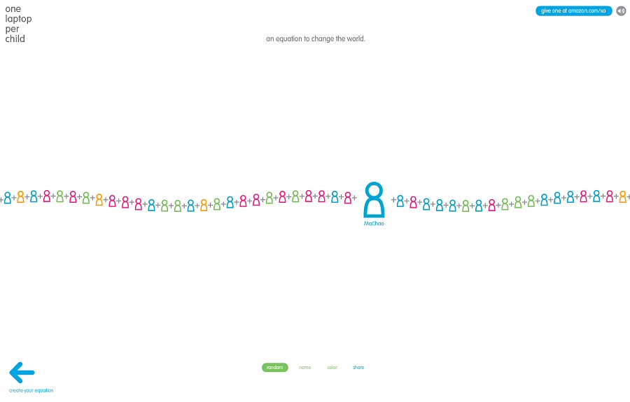 The Great Equation - The FWA