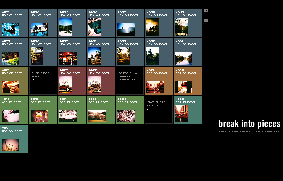 Break into pieces - The FWA