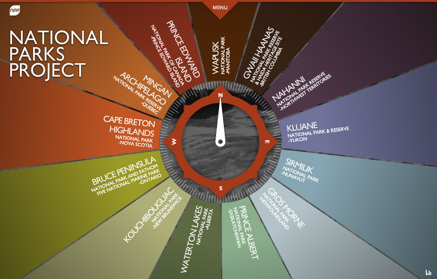 National Parks Project - The FWA