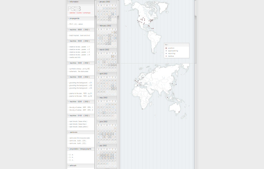 Praystation v2 - The FWA