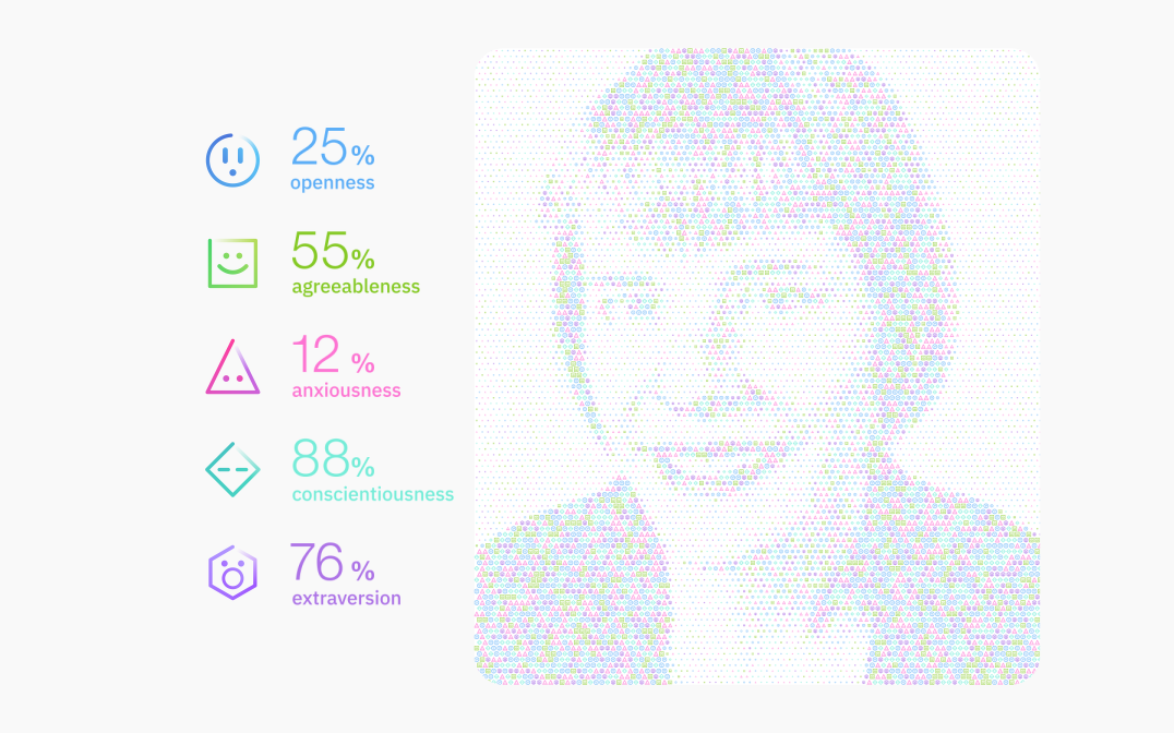 Art with IBM Watson: Cognitive Photo Booth - The FWA