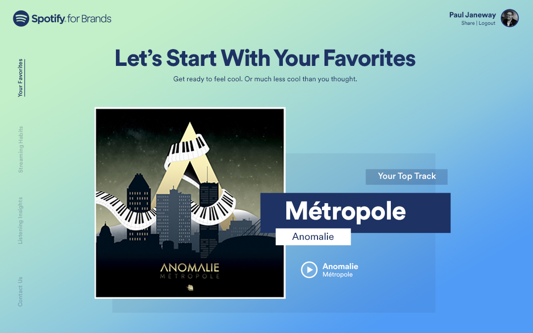 Spotify.me - The FWA