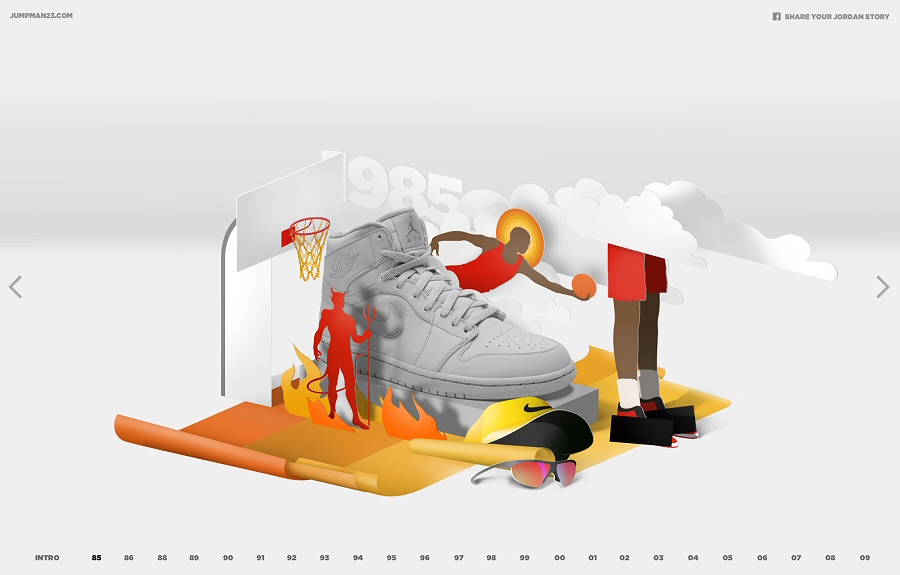 Jordan: History of Flight - The FWA