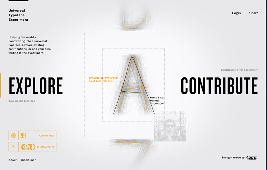 Universal Typeface - The FWA
