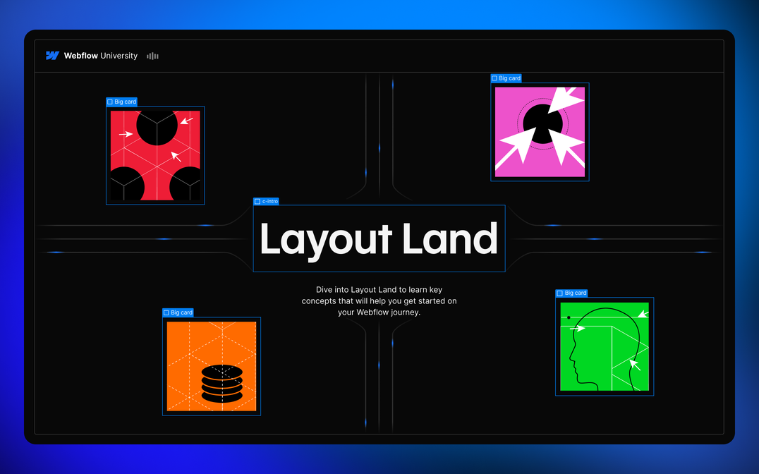 Webflow Layout Land - The FWA
