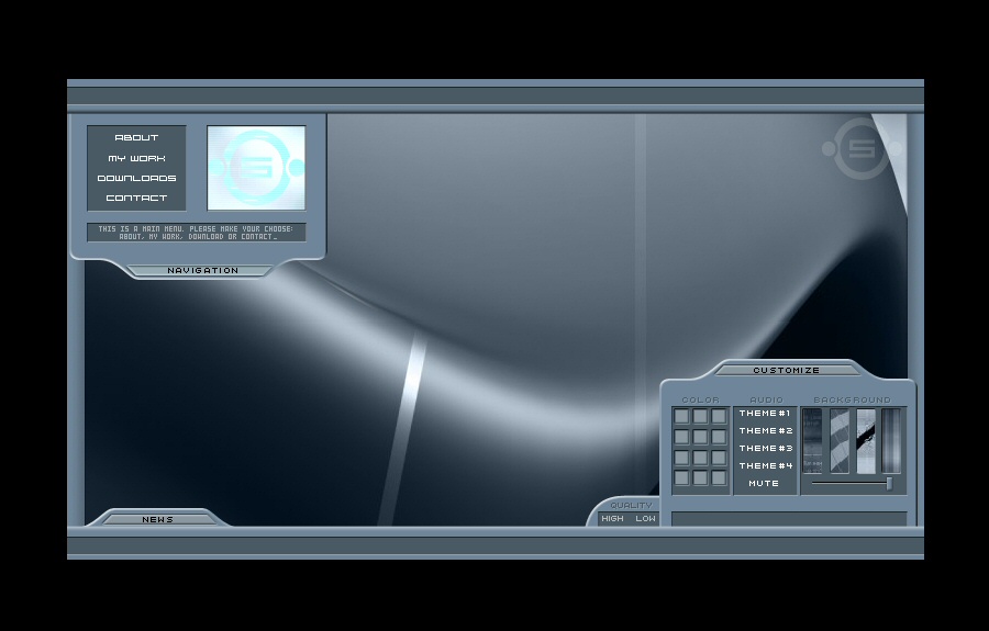 Second Method - The FWA