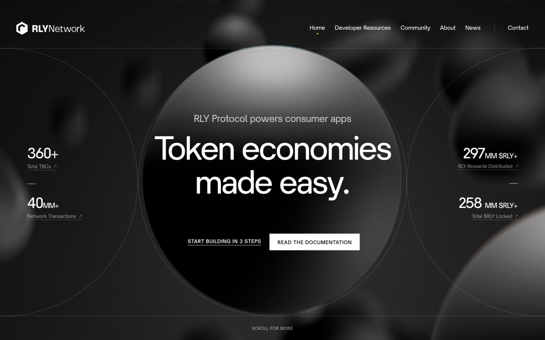 RLY Network - The FWA