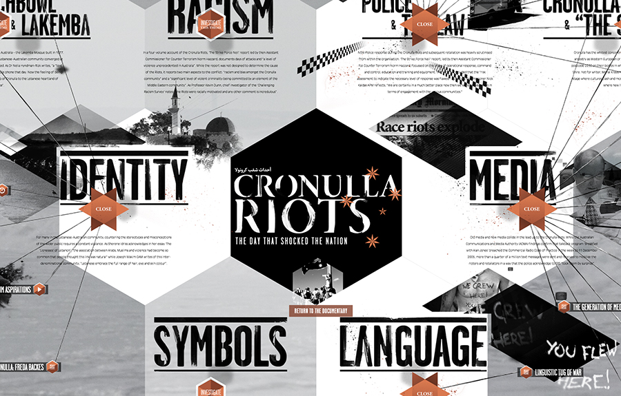 Cronulla Riots - The FWA