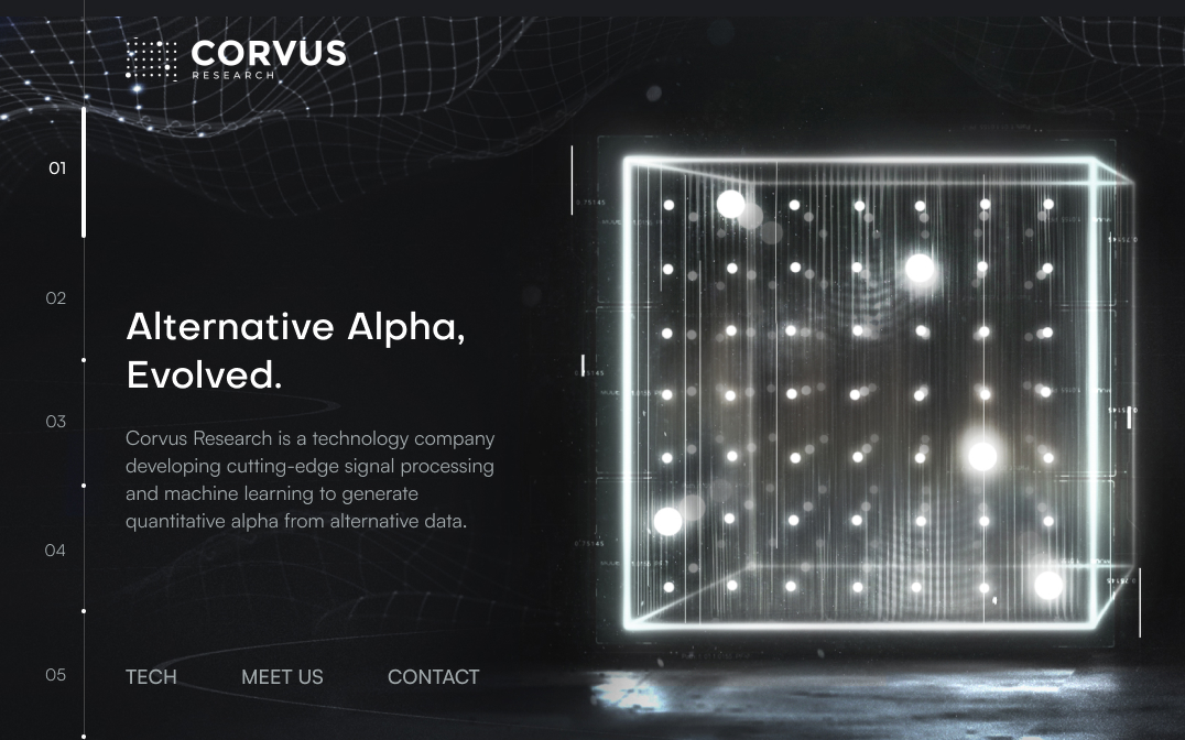 Corvus Research - The FWA