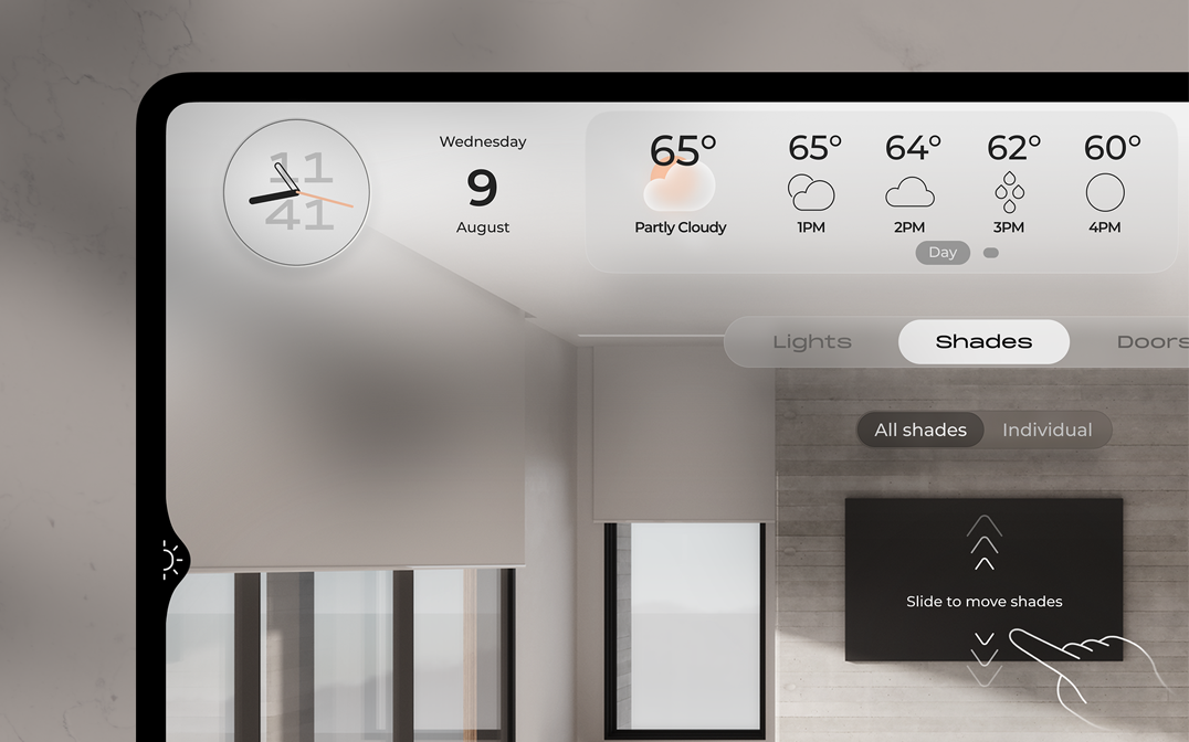 Smart home embedded system | Zero OS - The FWA