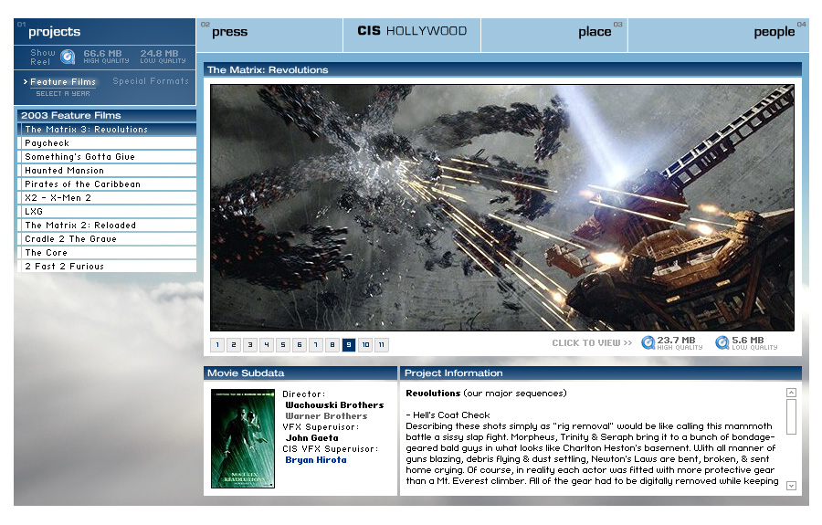 CIS Hollywood - The FWA