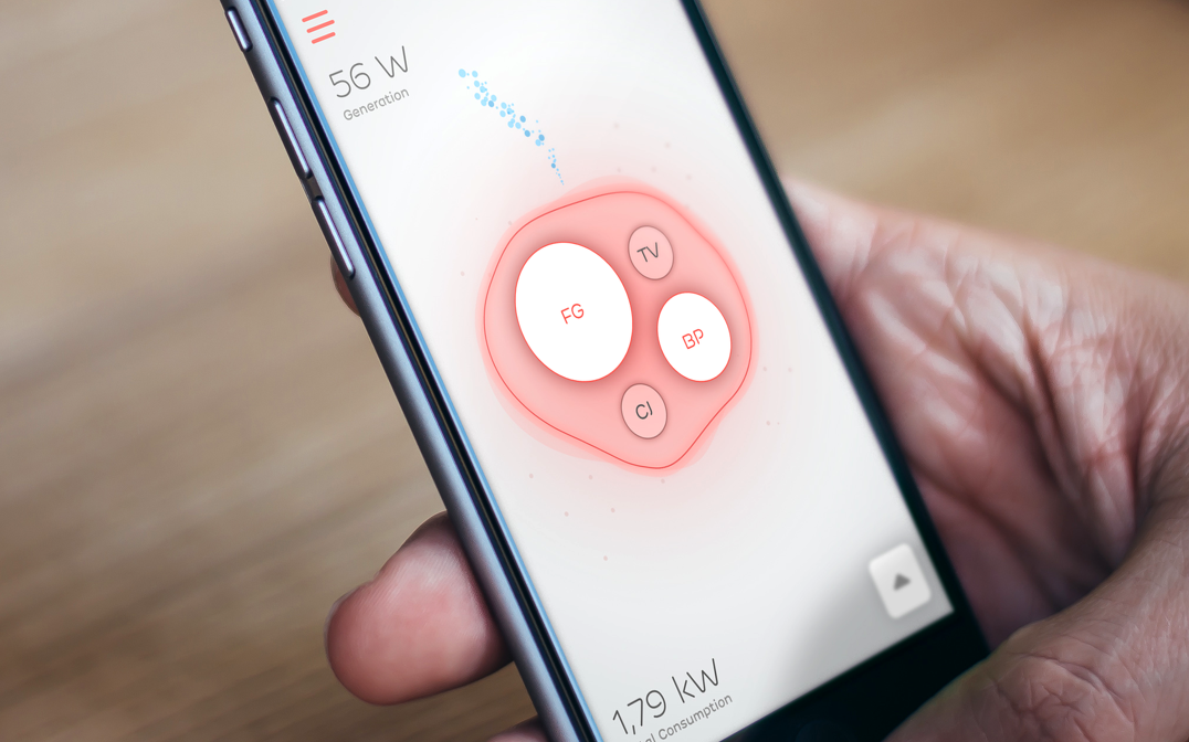 edp re:dy app - The FWA