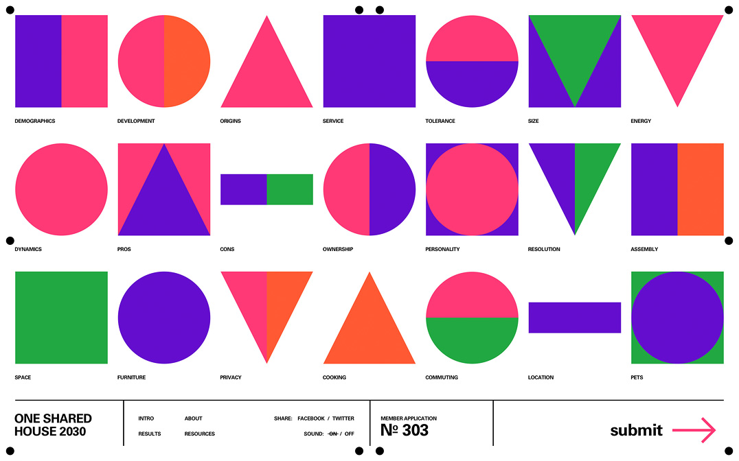 ONE SHARED HOUSE 2030 - The FWA