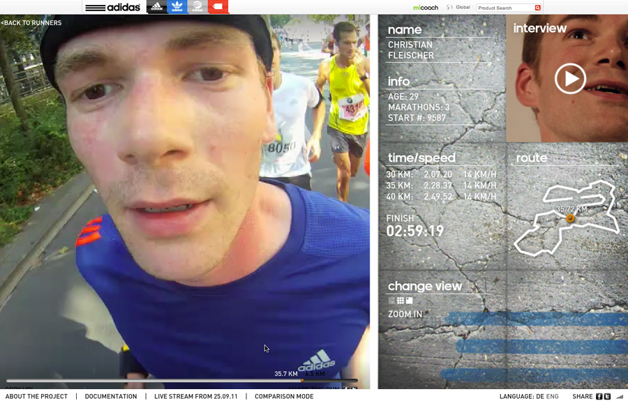 the face of the marathon - The FWA
