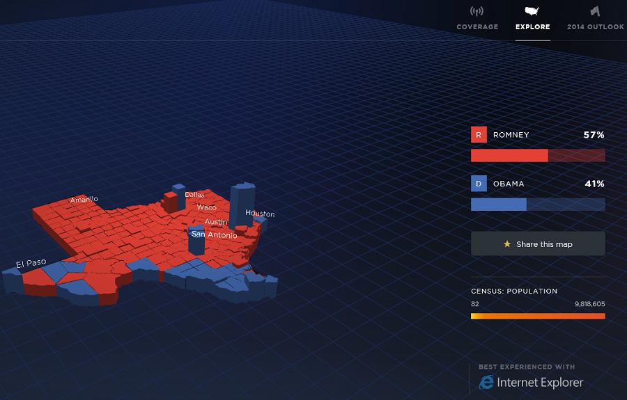 My CNN Magic Wall - The FWA